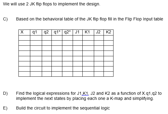 Solved Given a four state system with an input "X" and | Chegg.com