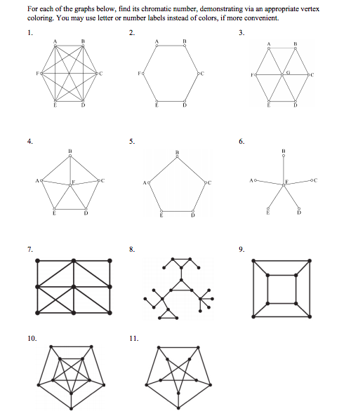 Solved For each of the graphs below, find its chromatic | Chegg.com