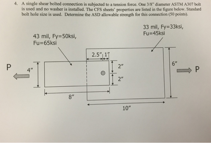 A single shear bolted connection is subjected to a | Chegg.com