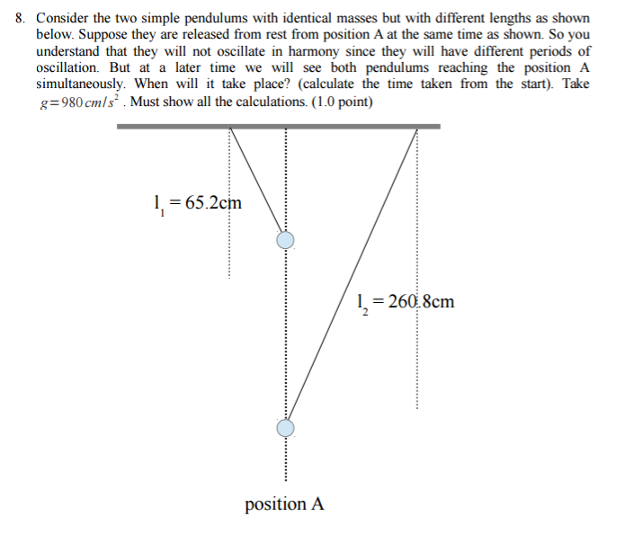 Solved 8. Consider the two simple pendulums with identical | Chegg.com