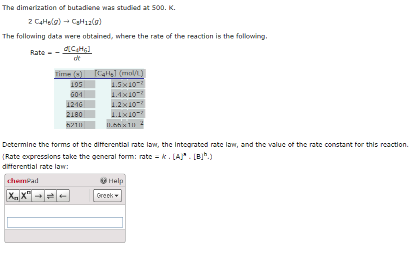 Solved The dimerization of butadiene was studied at 500. K 2 | Chegg.com
