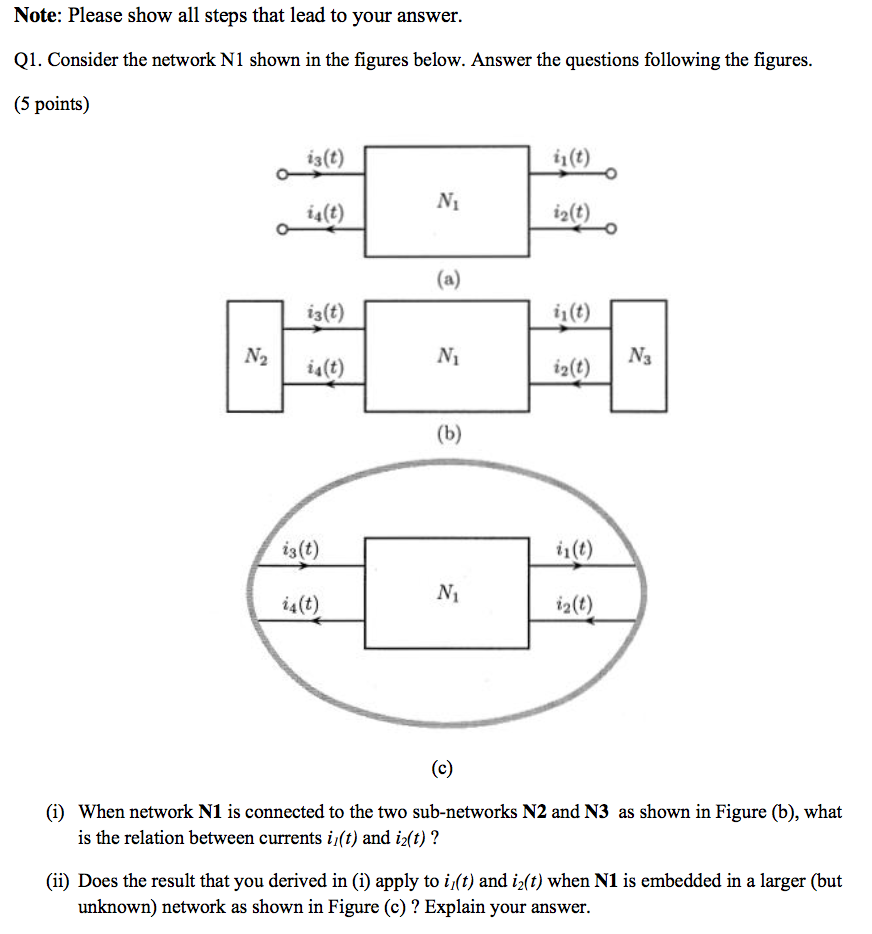Solved Consider the network N1 shown in the figures below. | Chegg.com