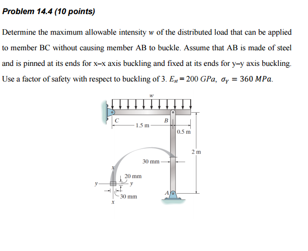 Solved Determine the maximum allowable intensity w of the | Chegg.com