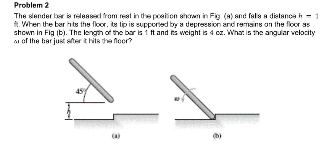Solved The slender bar is released from rest in the position | Chegg.com