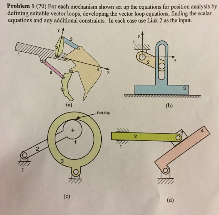 Solved Need help with defining the vector loops for position | Chegg.com