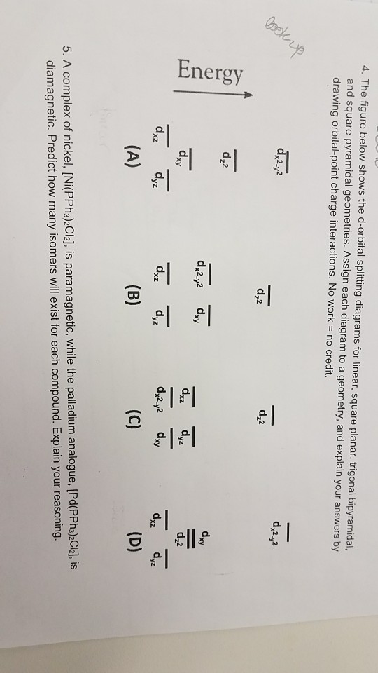4. The figure below shows the d-orbital splitting | Chegg.com