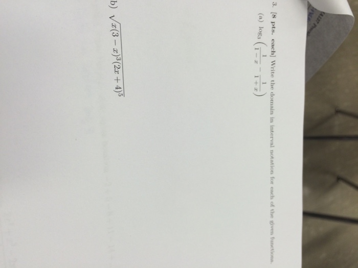 Solved Write the domain in interval notation for each of the | Chegg.com