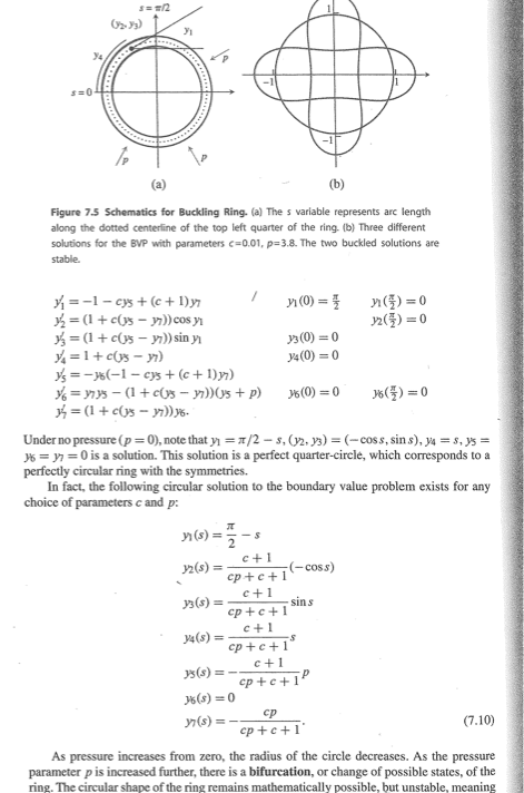 Trying to find out how to code this | Chegg.com