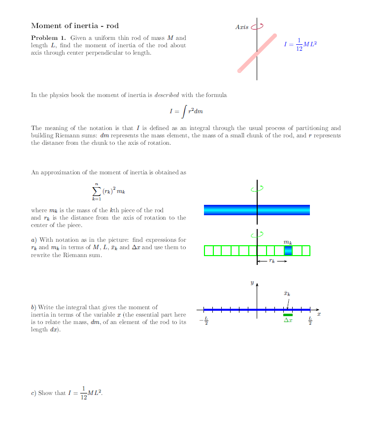 Solved Problem 1. Given a uniform thin rod of mass M and | Chegg.com