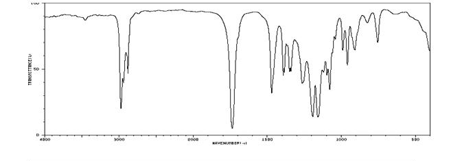 Solved A compound with molecular formula C7H14O2 displays | Chegg.com
