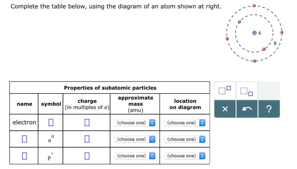 Solved Complete the table below, using the diagram of an | Chegg.com