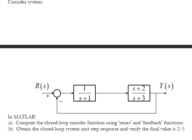 Solved Consider System In Matlab A Compute The 