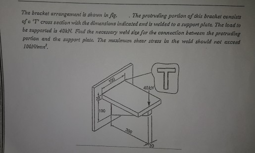 Solved The bracket arrangement is shown in fig. The | Chegg.com
