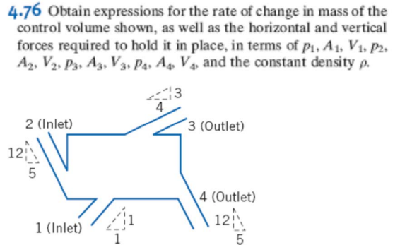 Solved 4.76 Obtain expressions for the rate of change in | Chegg.com