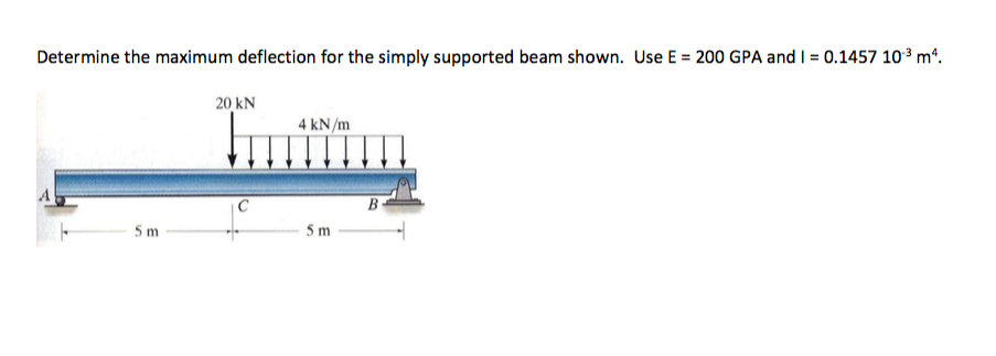Solved Determine the maximum deflection for the simply | Chegg.com