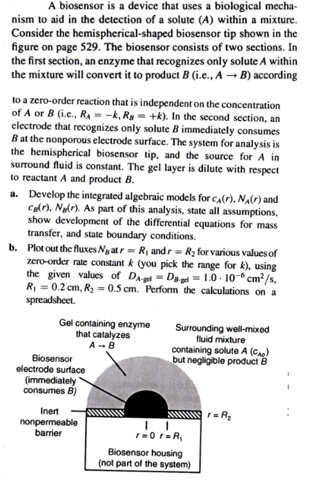 Solved A biosensor is a device that uses a biological | Chegg.com