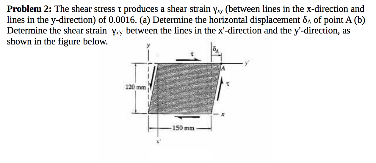 Solved The shear stress ? produces a shear strain ?xy | Chegg.com