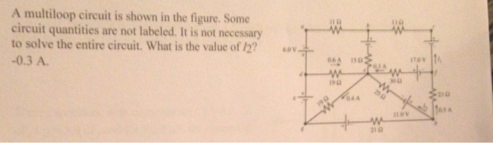 Solved A multiloop circuit is shown in the figure. Some | Chegg.com