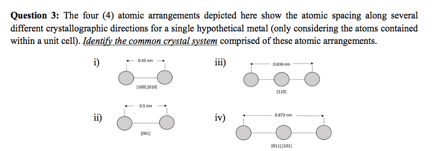 Solved Question 3: The four (4) atomic arrangements depicted | Chegg.com