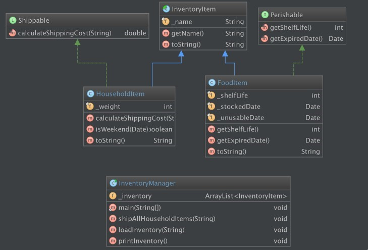 Solved Overview In this homework, you will implement a | Chegg.com