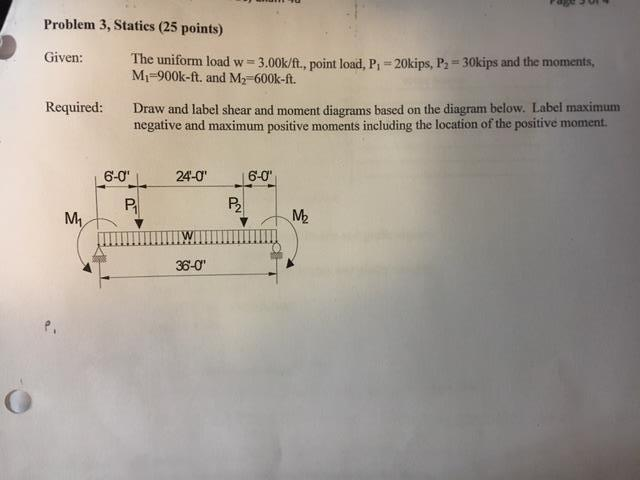 Solved Given: The uniform load w = 3.00k/ft., point load, | Chegg.com