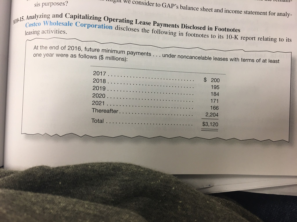 Solved We consider to GAP's balance sheet and income | Chegg.com