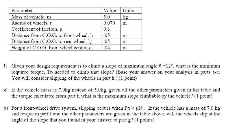 Solved 1) Analysis: Statics (18 points) The figure below | Chegg.com
