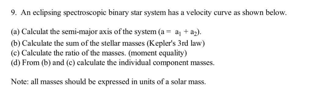 Solved 9. An eclipsing spectroscopic binary star system has | Chegg.com