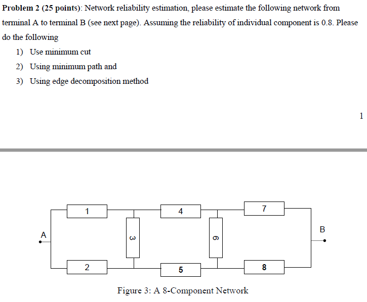 Network reliability estimation, please estimate the | Chegg.com