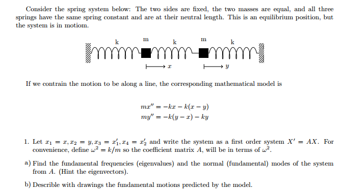 Solved Consider the spring system below: The two sides are | Chegg.com