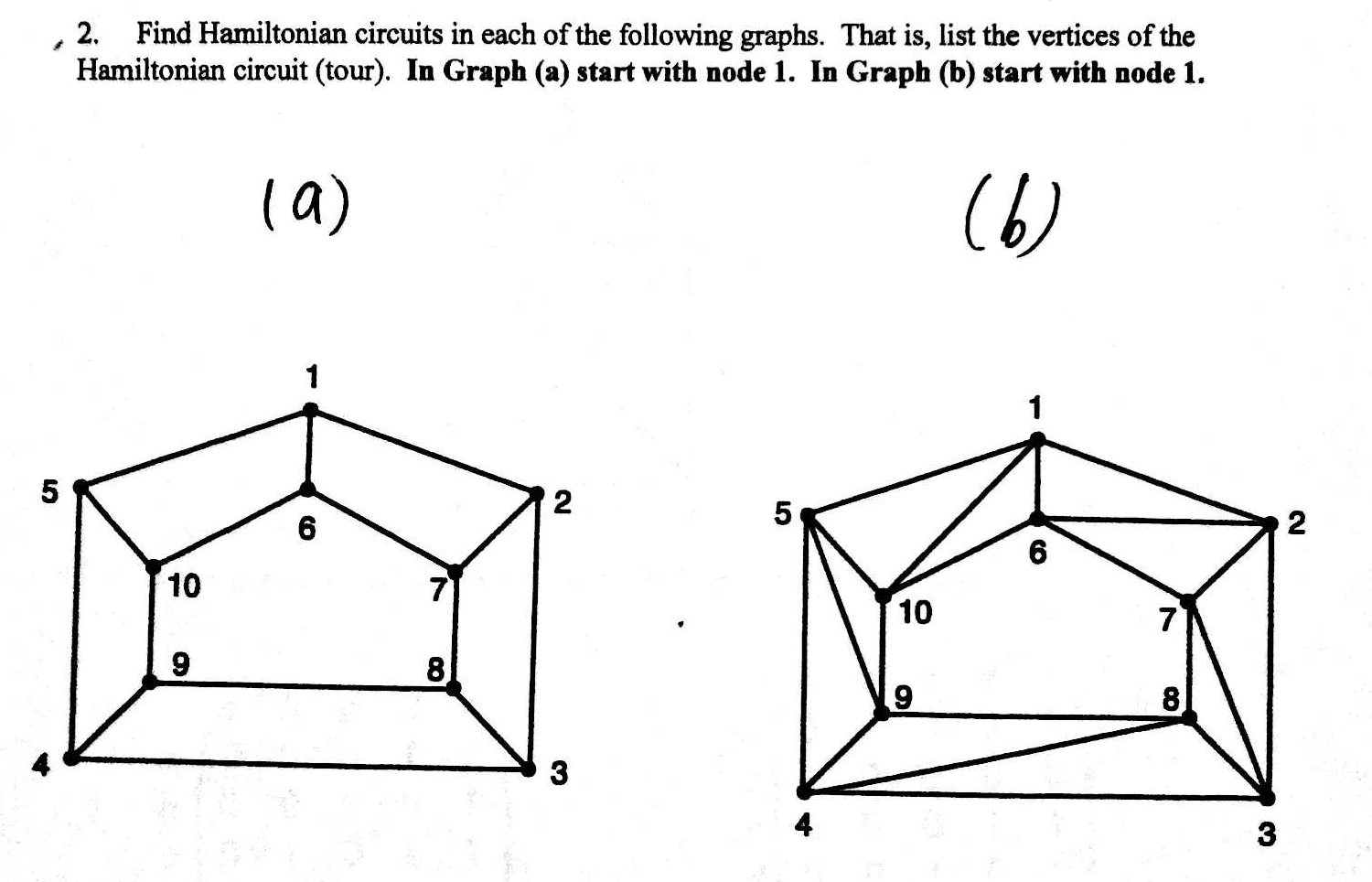 Solved Find Hamiltonian circuits in each of the following | Chegg.com