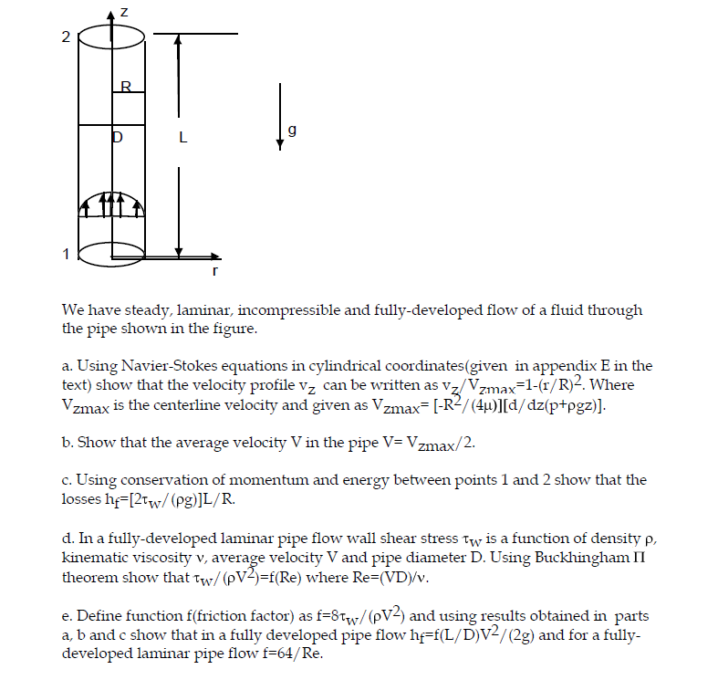 Solved We have steady, laminar, incompressible and | Chegg.com