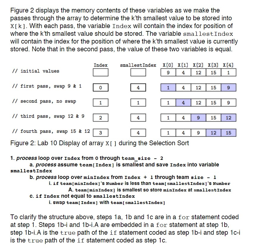 Solved This Is C Program I Need Help With And It Needs To 