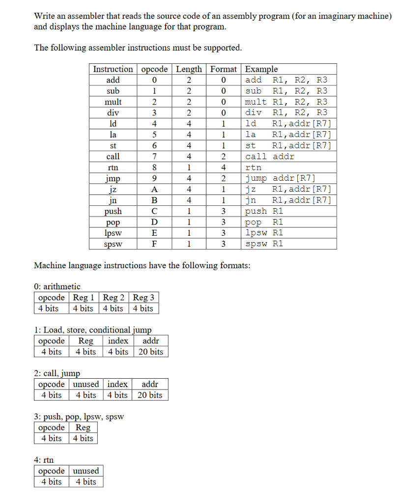Solved Write An Assembler That Reads The Source Code Of An