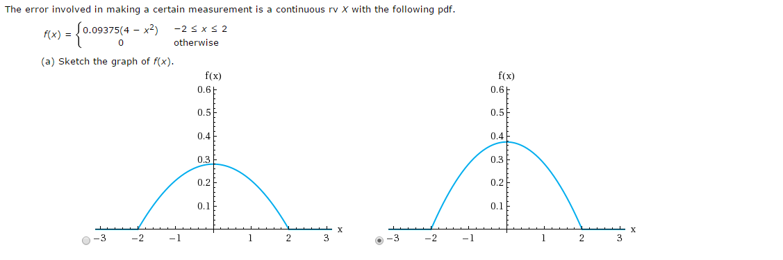 Solved (b) Compute P(X > 0). (C) Compute P(-1 Solved (b) Compute P(X > 0). (C) Compute P(-1