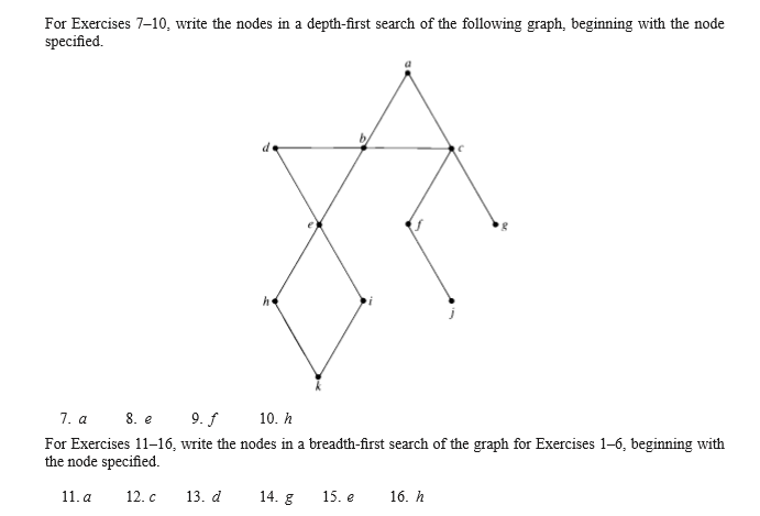 Solved For Exercises 1-6, write the nodes in a depth-first | Chegg.com