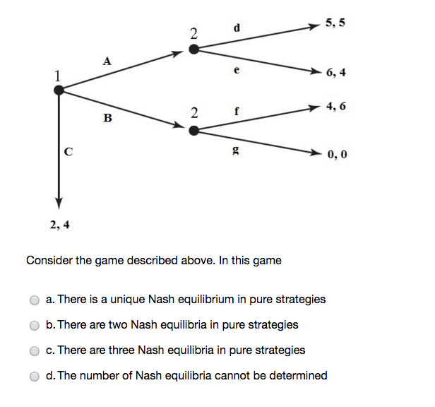 Solved 5, 5 6,4 4.6 B 0, 0 2, 4 Consider the game described | Chegg.com
