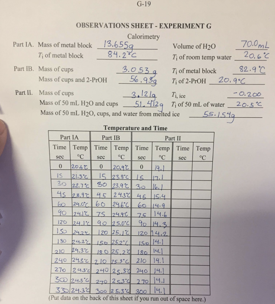 Solved Calorimetry Questions: 1)Show your calculations of | Chegg.com