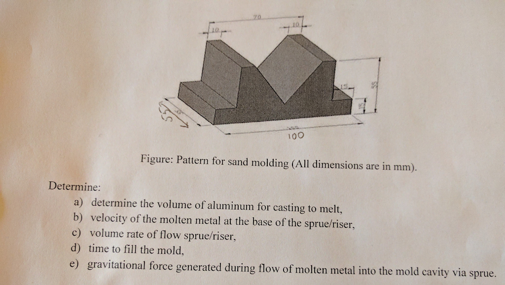 Solved The mold has a sprue and a riser whose height is | Chegg.com