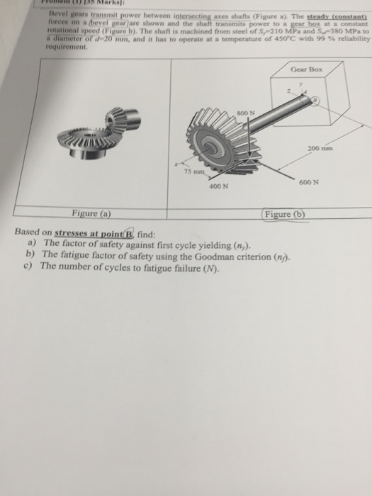 Bevel gears transmit power between intersecting axes | Chegg.com