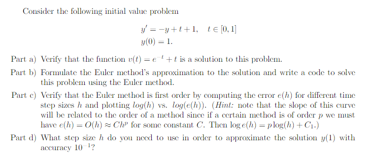 Solved Consider the following initial value problem y' = -y | Chegg.com