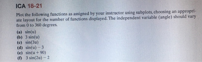 Solved I have these two MATLAB questions that I am confused | Chegg.com