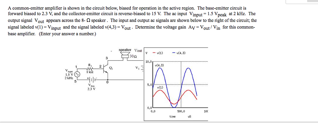 Solved A common-emitter amplifier is shown in the circuit | Chegg.com