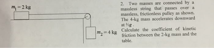 Solved 2. Two masses are connected by a massless string that | Chegg.com