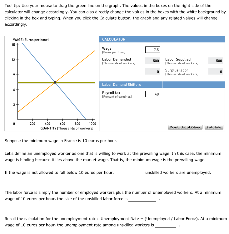 Solved Tool tip: Use your mouse to drag the green line on | Chegg.com