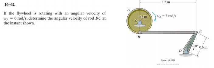Solved If the flywheel is rotating with an angular velocity | Chegg.com