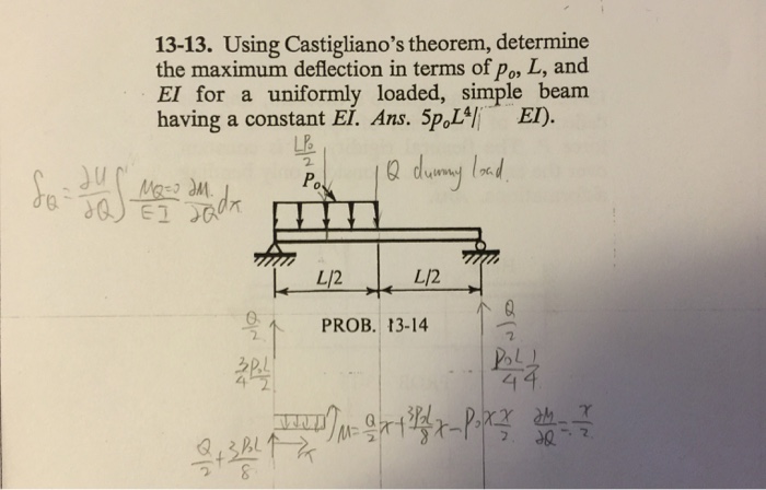 Solved Using Castigliano's theorem, determine the maximum | Chegg.com