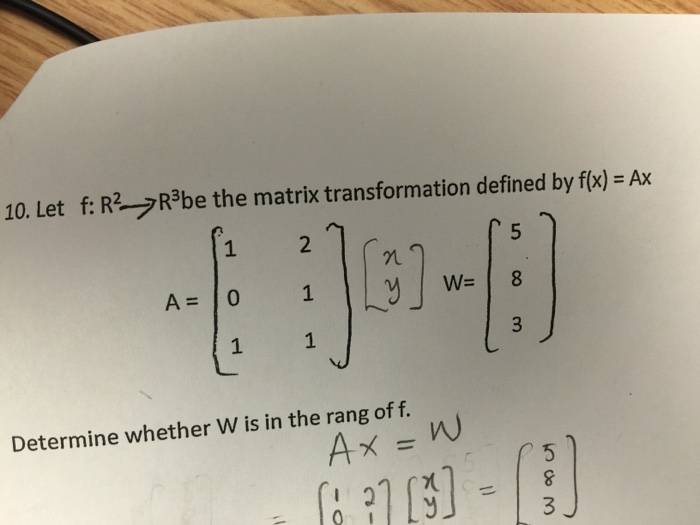 Solved Let f: R^2 rightarrow R^3 be the matrix | Chegg.com