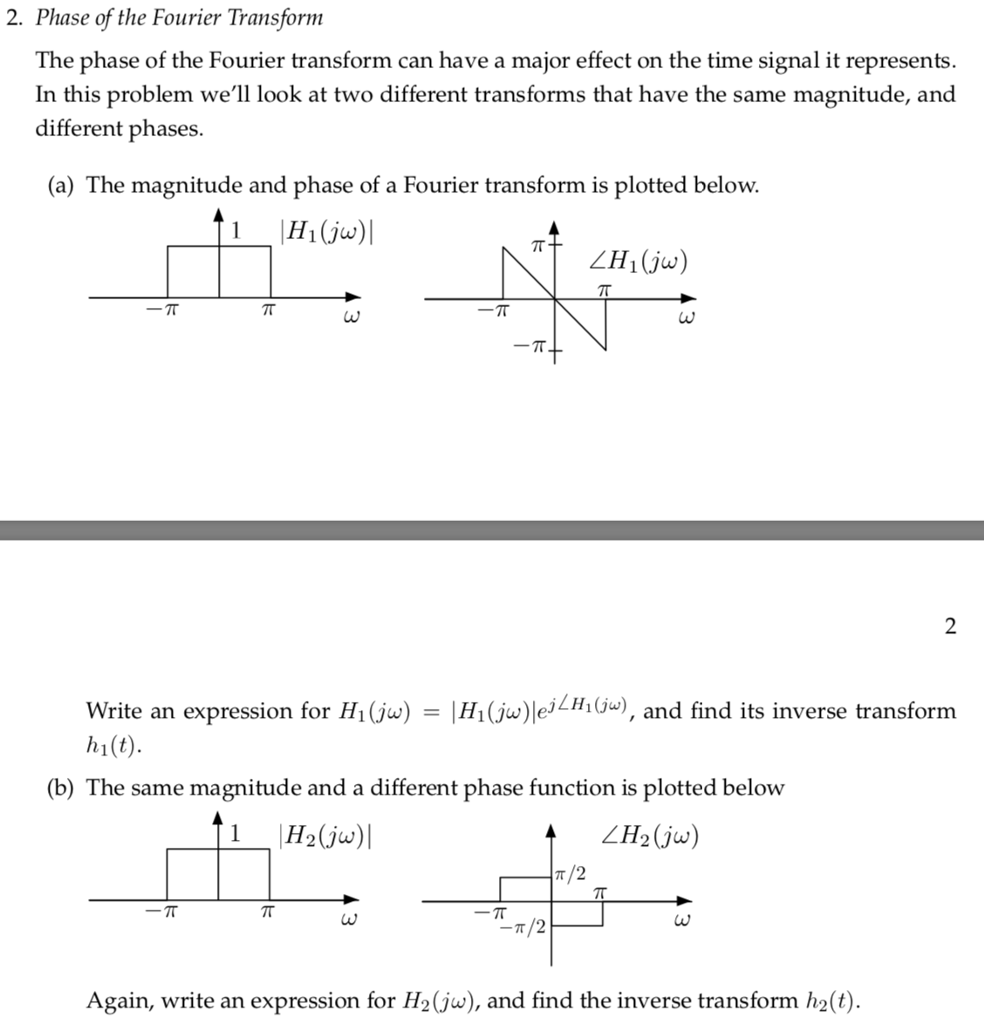 Solved 2. Phase of the Fourier Transform The phase of the | Chegg.com