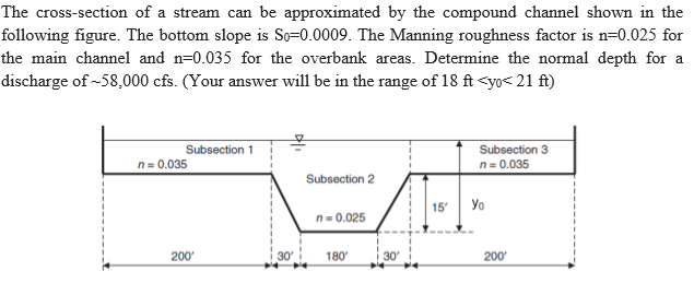 Solved The cross-section of a stream can be approximated by | Chegg.com